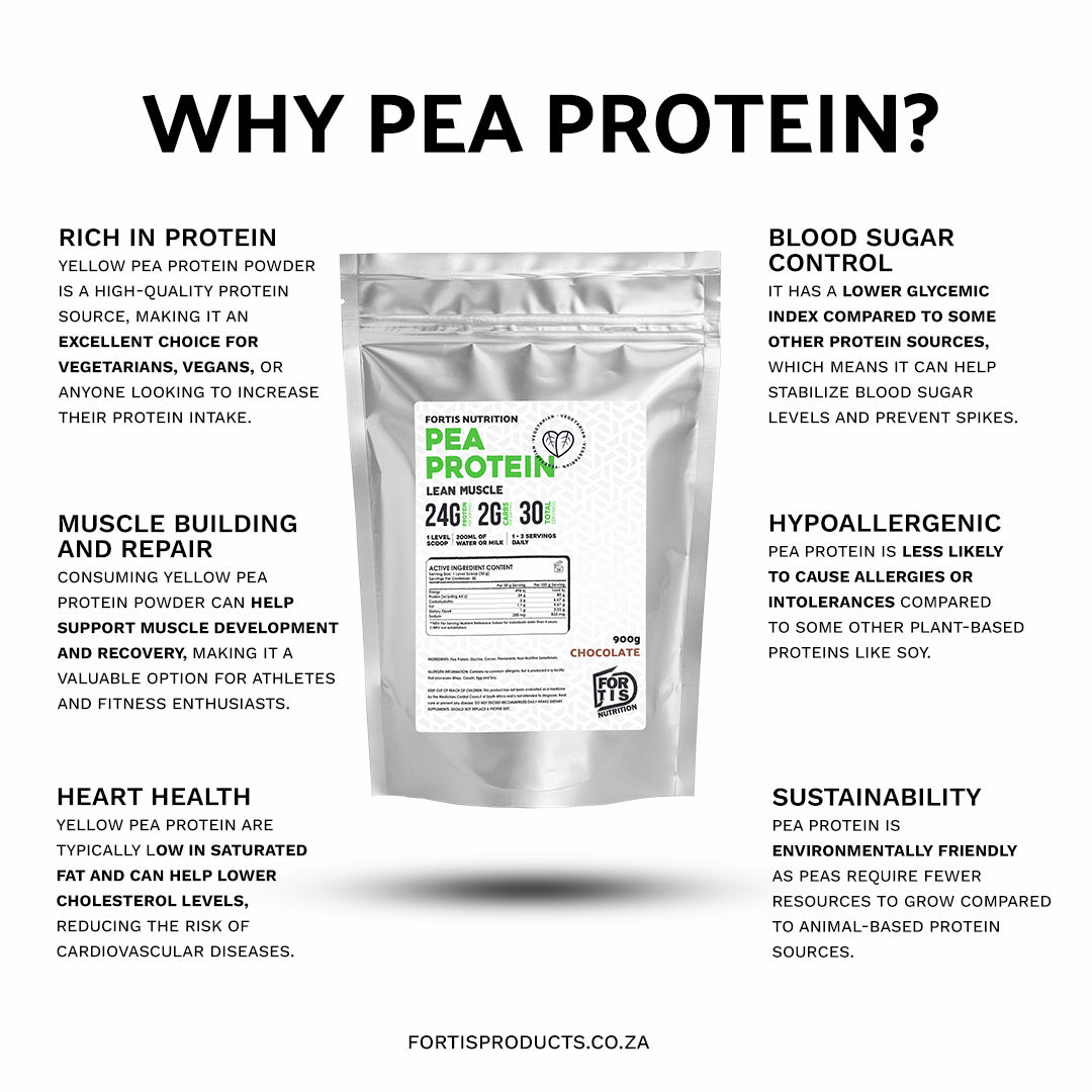 Pea Protein Powder – Fortis Nutrition